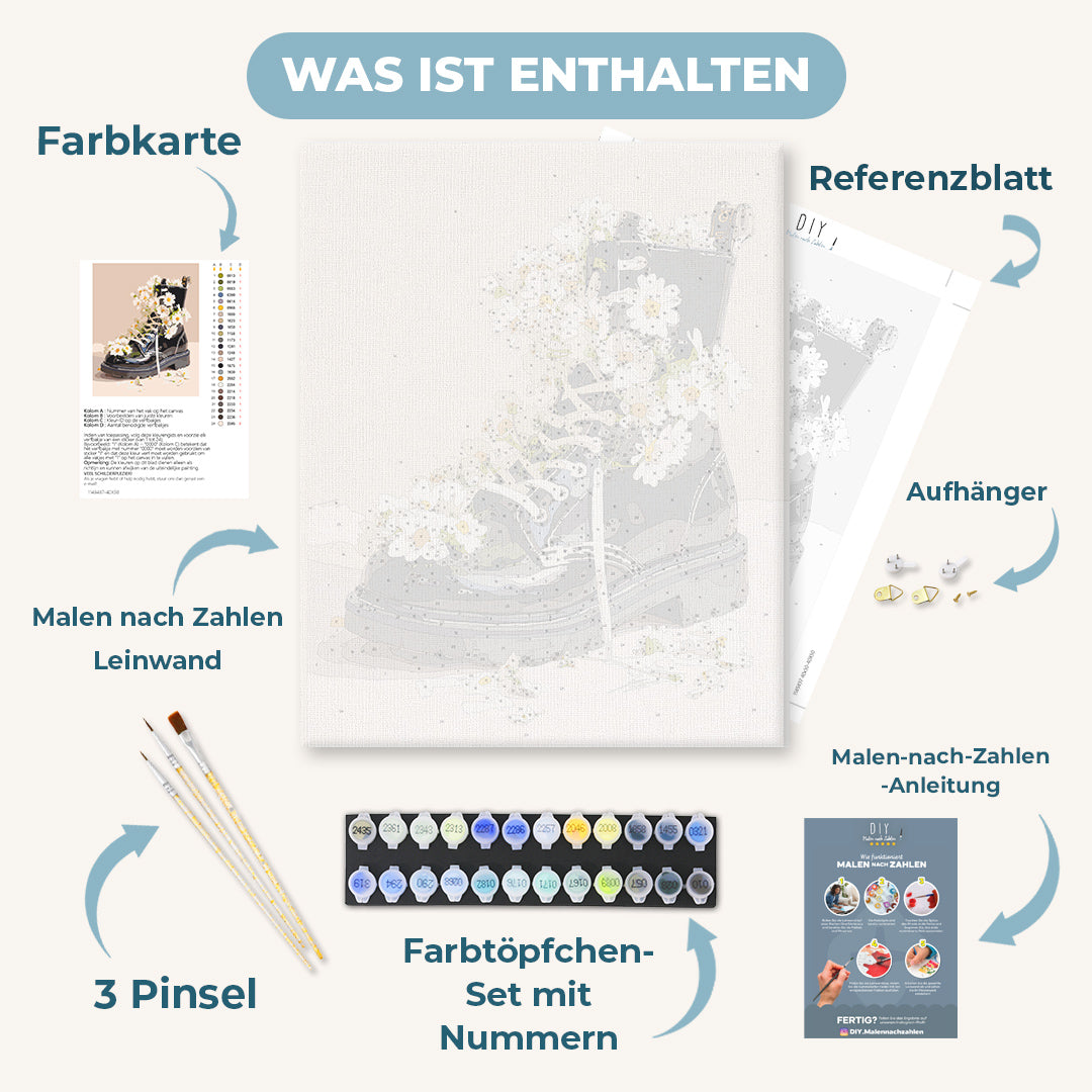 Malen nach Zahlen In den Frühling gehen